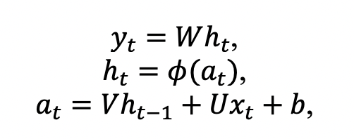 Artificial Neural Networks are a New Kind of Dynamical Systems ...